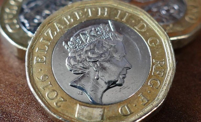UK Currency Rate Explained: Turn English pound to USD & Euro
