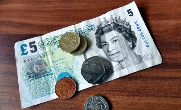 UK Currency Rate Explained: Turn English pound to USD & Euro