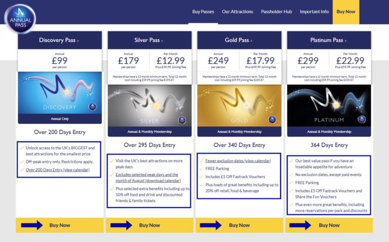 Is the Merlin Annual Pass worth it in 2026? Review & Price of UK ...